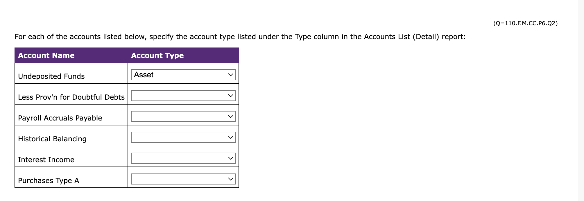 Solved Creating the company file The following list sets out | Chegg.com