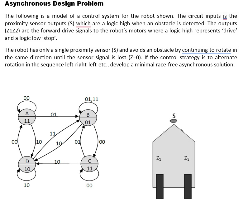 Solved Asynchronous Design ProblemThe following is a model | Chegg.com