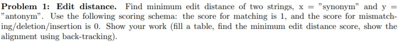 Problem 1: Edit distance. Find minimum edit distance | Chegg.com