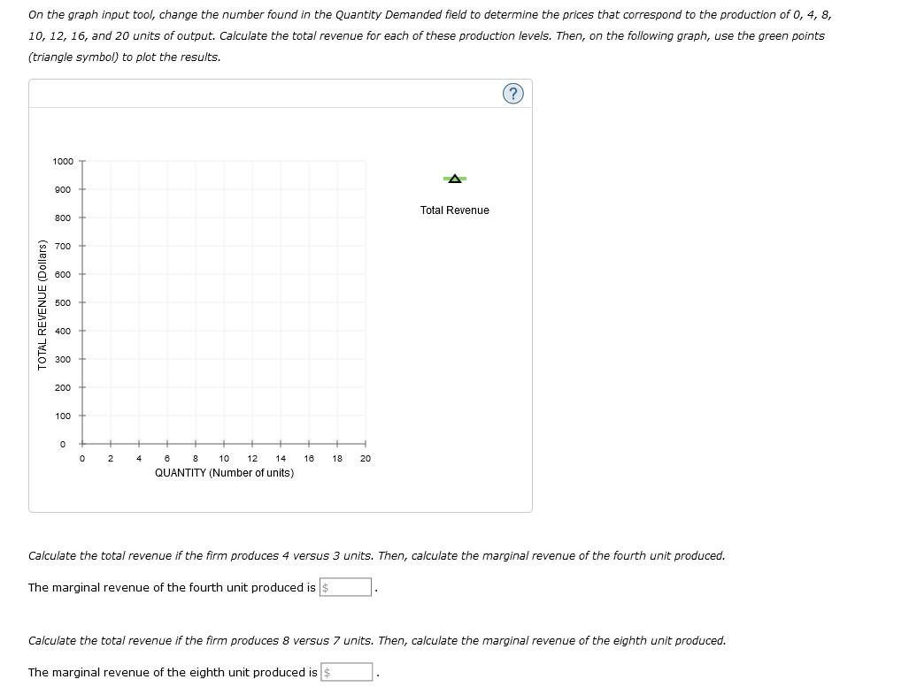 Solved 2. Calculating marginal revenue from a linear demand | Chegg.com