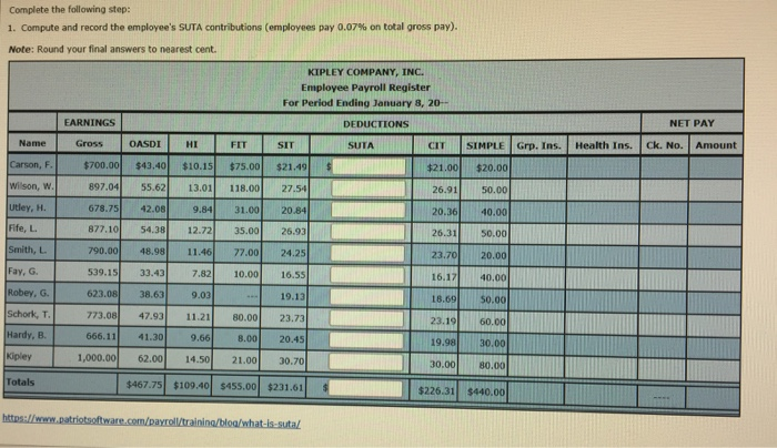 Solved Continuing Payroll Problem, 5A: Chapter This problem | Chegg.com