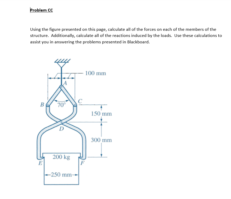 Solved Problem CC Using the figure presented on this page, | Chegg.com