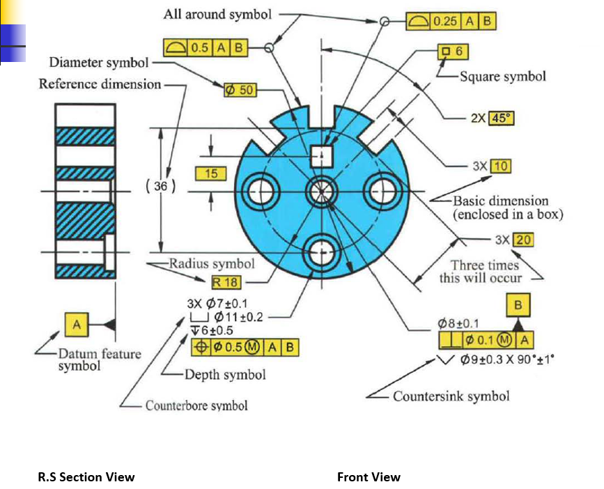 Solved R.S Section View Front View2. For each datum symbol, | Chegg.com