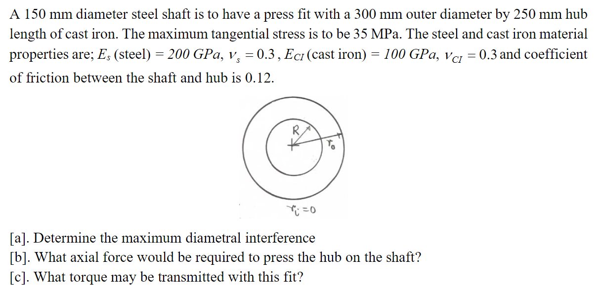 Solved A 150 mm diameter steel shaft is to have a press fit | Chegg.com
