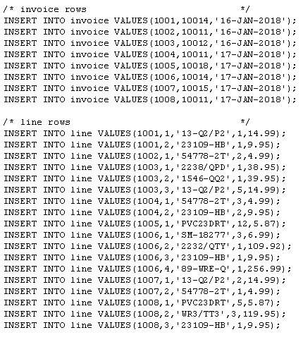 Solved CREATE TABLE vendor ( V_CODE INTEGER, V_NAME | Chegg.com