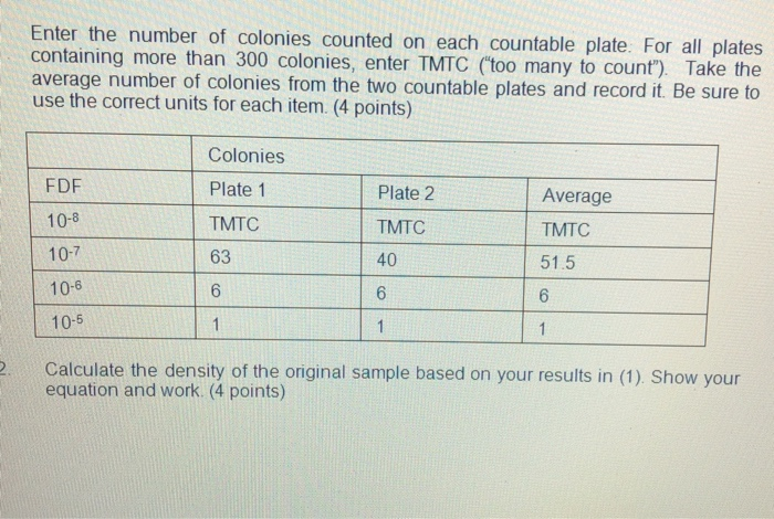 Solved each countable plate For all plates containing more | Chegg.com