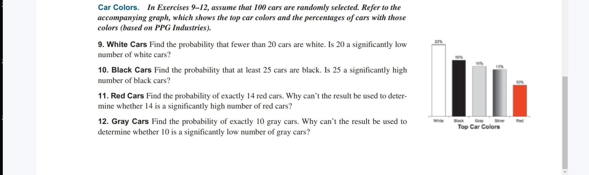 Solved 23% 16% 15% Car Colors. In Exercises 9-12, assume | Chegg.com