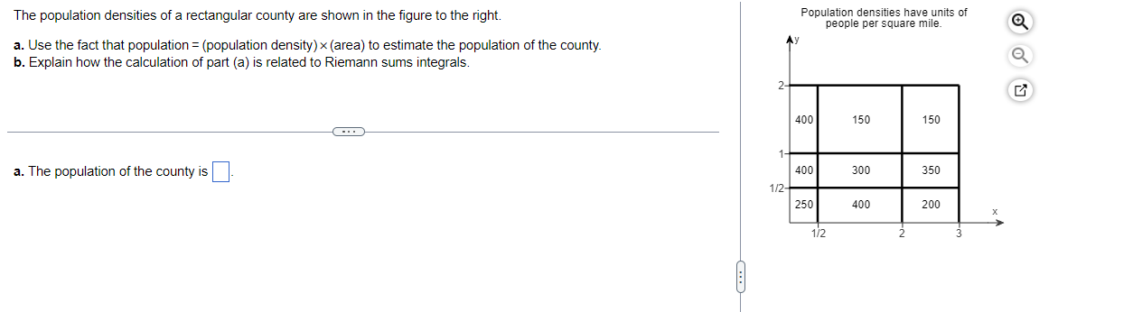 Solved The population densities of a rectangular county are | Chegg.com