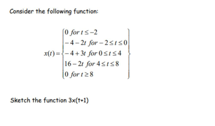 Solved Consider the following function: x(t)=⎩⎨⎧0 for | Chegg.com