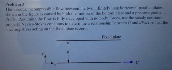 Problem 3 The viscous, incompressible flow between | Chegg.com