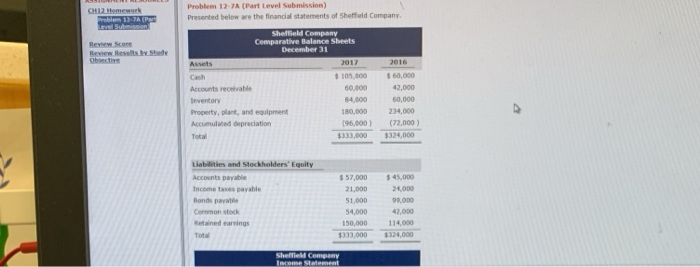 Solved Problem 12-7A (Part Level Submission) Presented below | Chegg.com