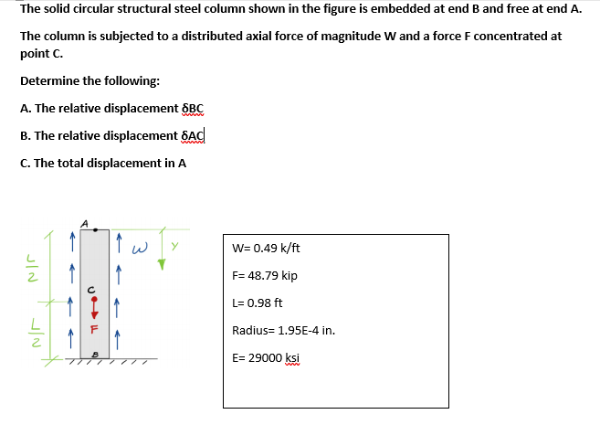 Solved The solid circular structural steel column shown in | Chegg.com