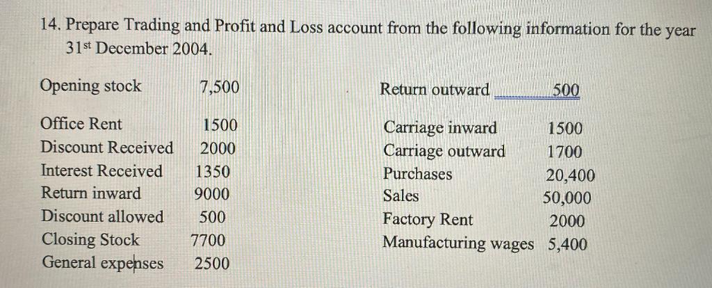 Solved 14. Prepare Trading and Profit and Loss account from | Chegg.com