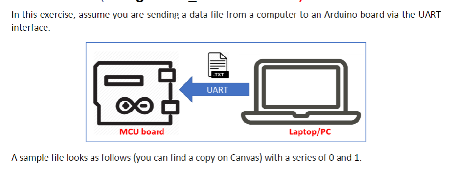 Solved In this exercise, assume you are sending a data file | Chegg.com