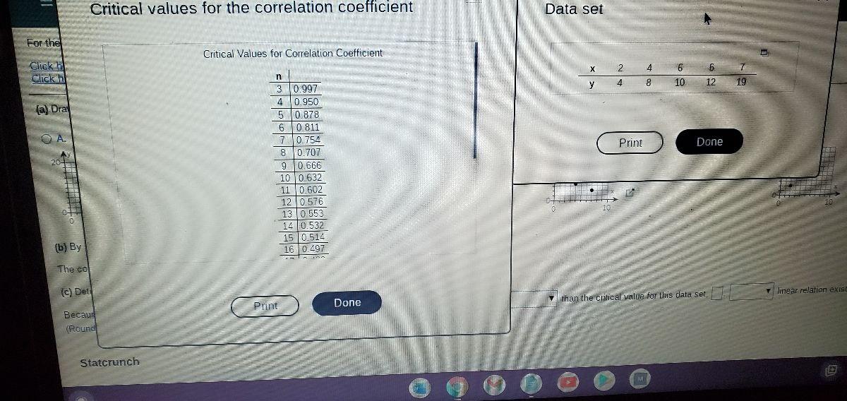 Solved Critical values for the correlation coefficient Data | Chegg.com