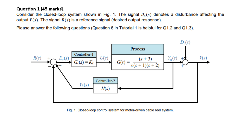 Solved Question 1[45 marks). Consider the closed-loop system | Chegg.com