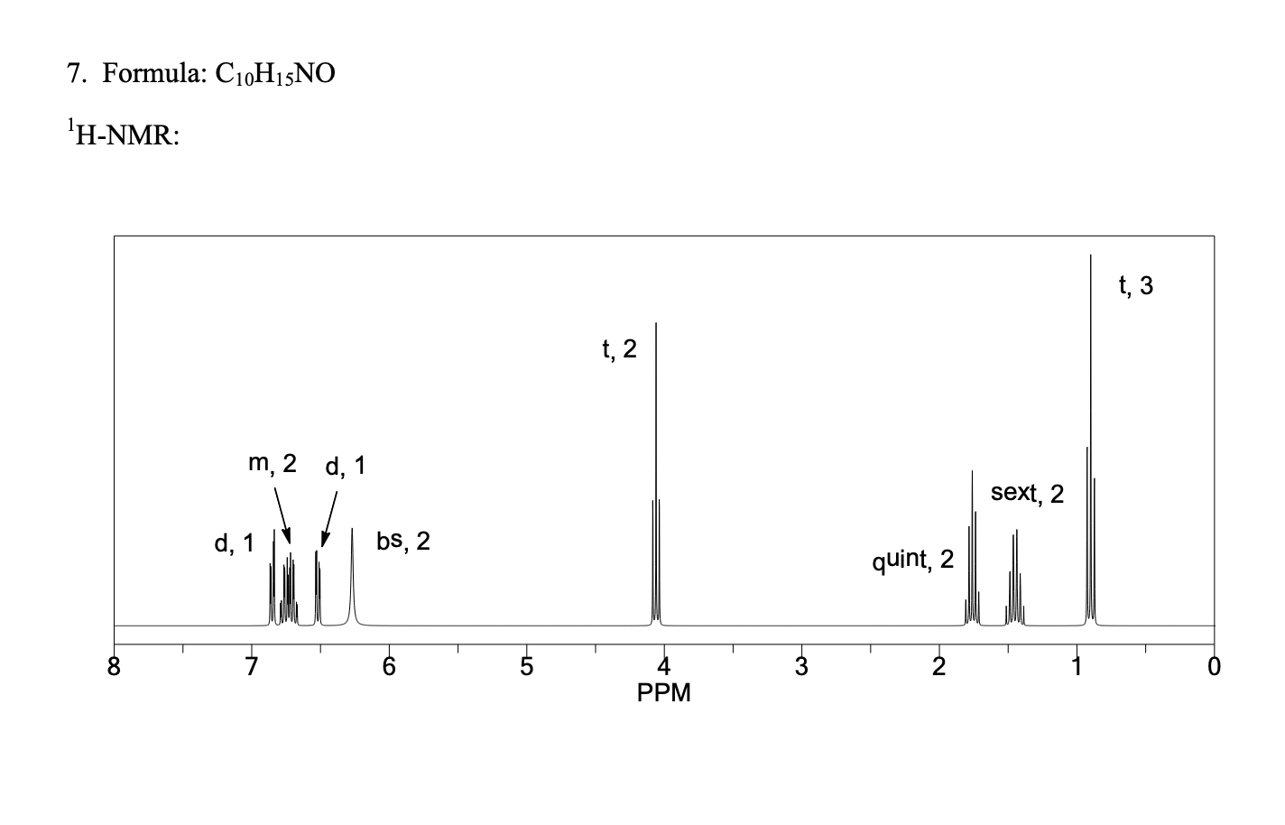 Solved 7. Formula: C10H15NO H-NMR: t, 3 t, 2 m, 2 d, 1 sext, | Chegg.com