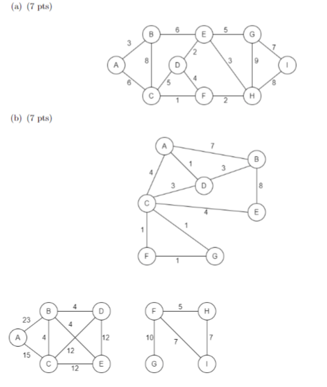 Solved (b) (7 pts) | Chegg.com