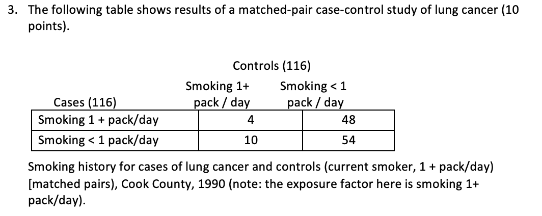 Solved Calculate the matched-pairs odds ratio for these | Chegg.com