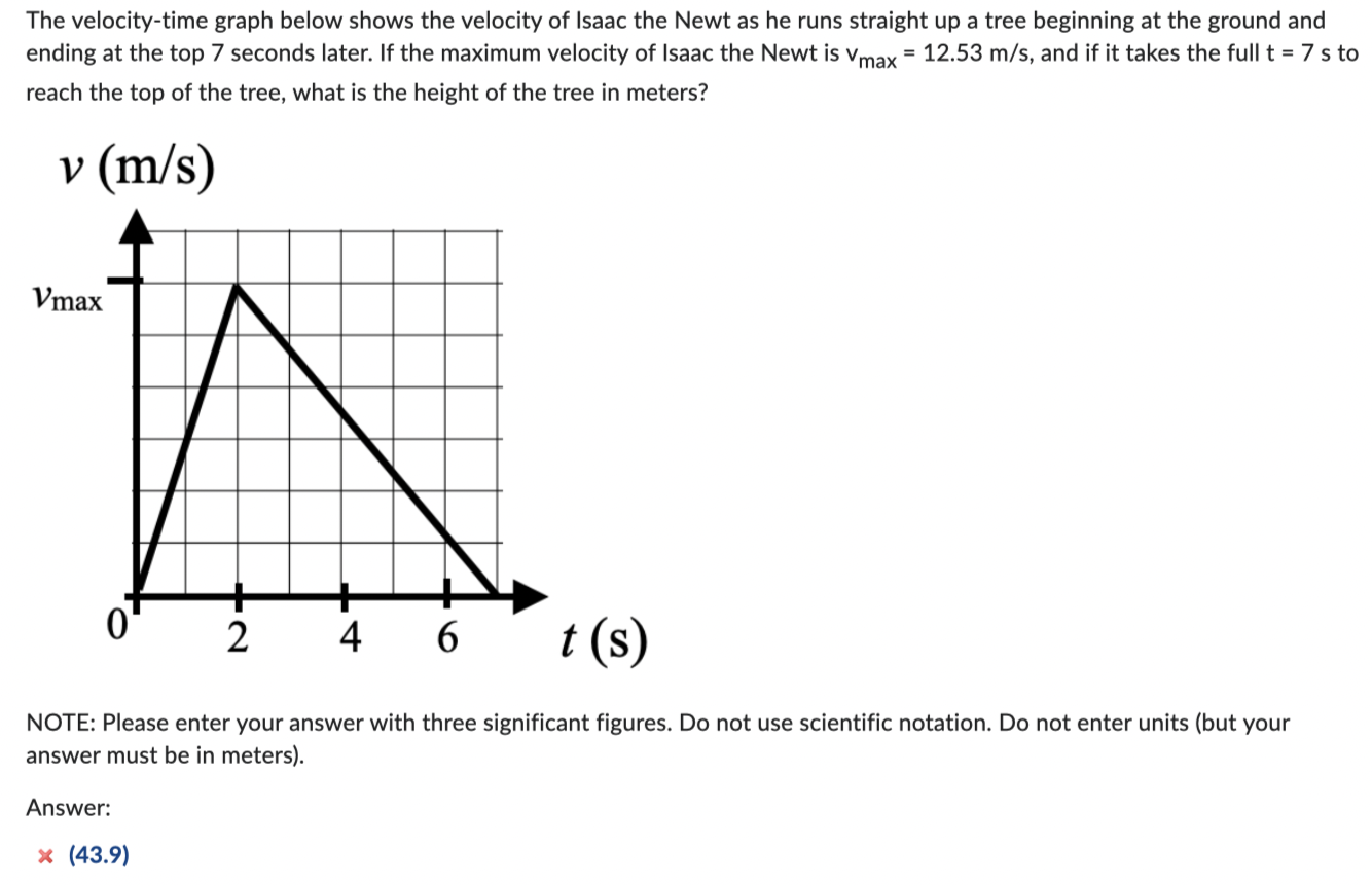 Solved The velocity-time graph below shows the velocity of | Chegg.com