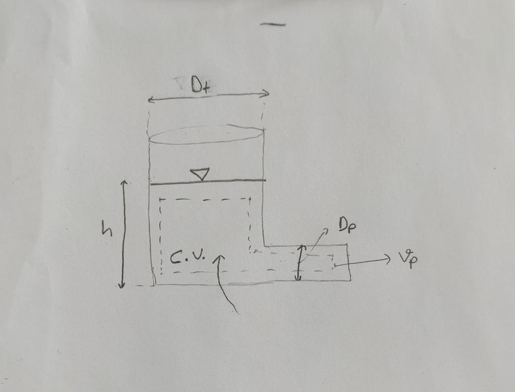 Water flows out of a tank through a pipe at the tank | Chegg.com