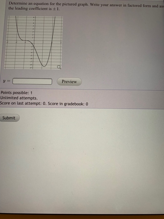 Solved Determine an equation for the pictured graph. Write | Chegg.com