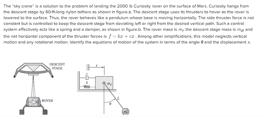 Solved The "sky crane" is a solution to the problem of | Chegg.com