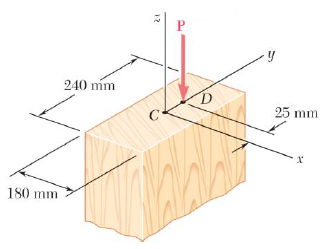 Solved A rectangular column is made of a grade of sawn wood | Chegg.com