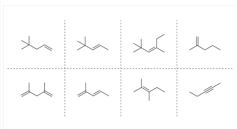Solved Which alkene is classified as monosubstituted | Chegg.com