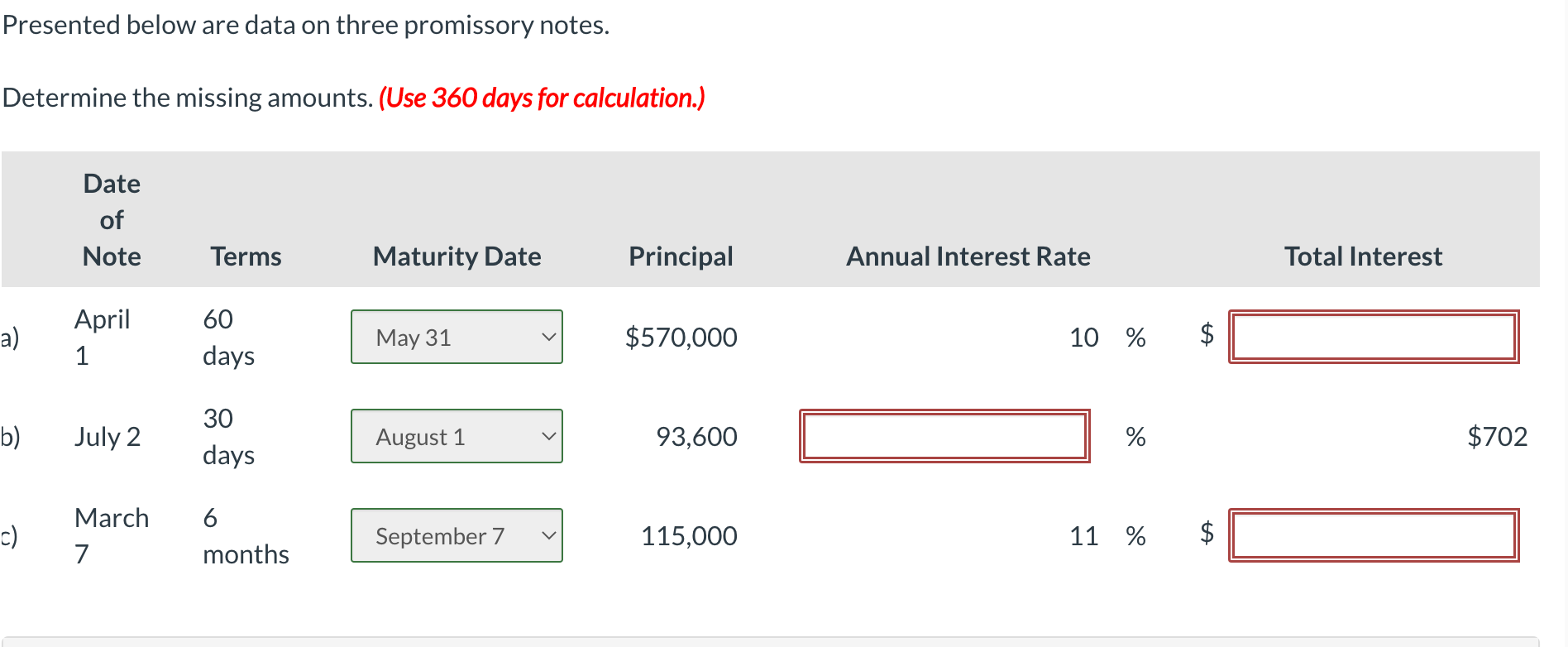 Solved Presented below are data on three promissory notes. | Chegg.com