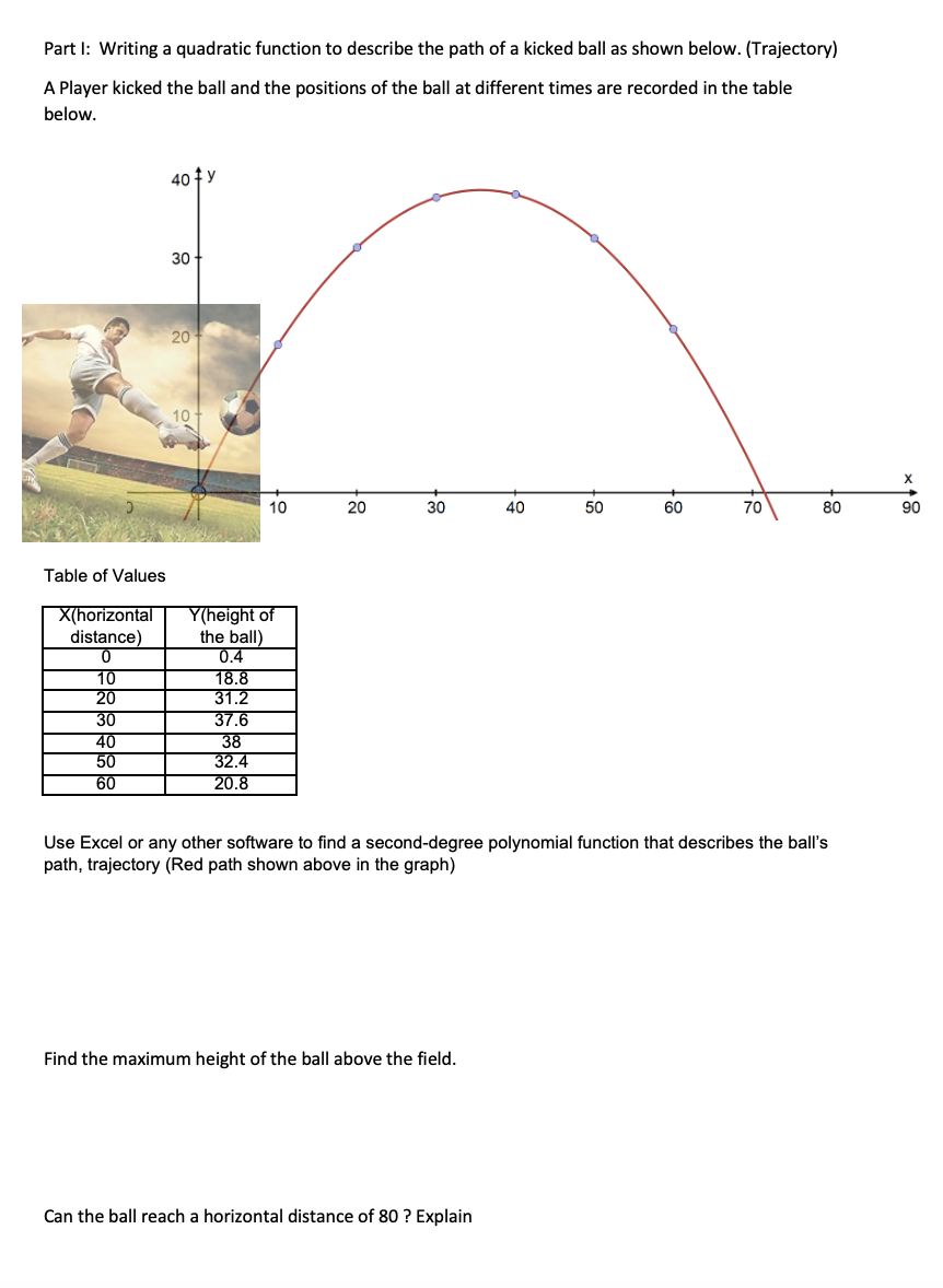 Solved Part I Writing A Quadratic Function To Describe The