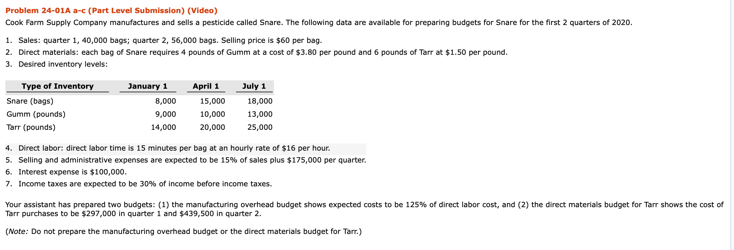 Solved Problem 24-01A a-c (Part Level Submission) (Video) | Chegg.com
