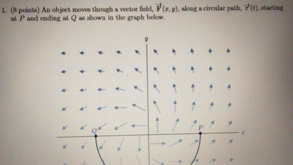 Solved 1. (8 points) An object moves though a vector field, | Chegg.com