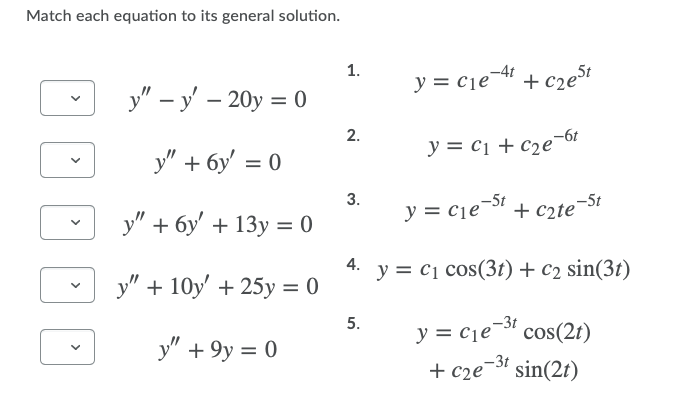 Solved Match each equation to its general solution. 1. y = | Chegg.com