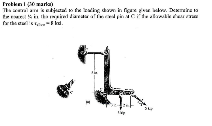 Solved Problem 1 (30 marks) The control arm is subjected to | Chegg.com