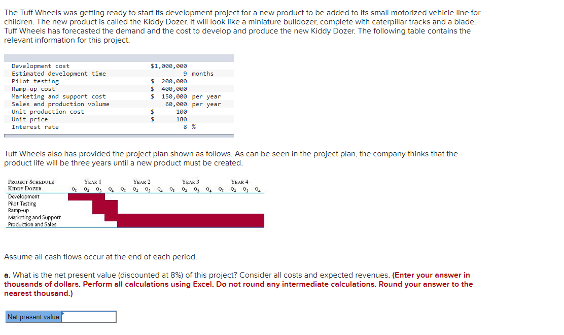 Solved PLEASE dont copy and paste old ones because the | Chegg.com