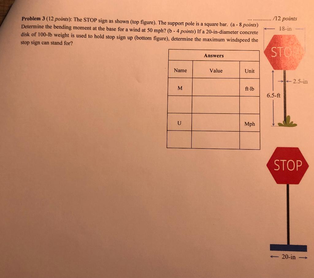 Solved /12 points 18-in Problem 3 (12 points): The STOP sign | Chegg.com