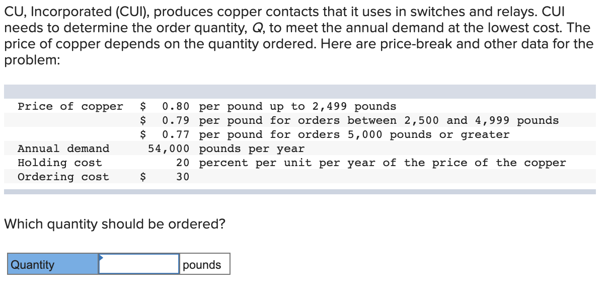 Solved CU, Incorporated (CUI), produces copper contacts that | Chegg.com