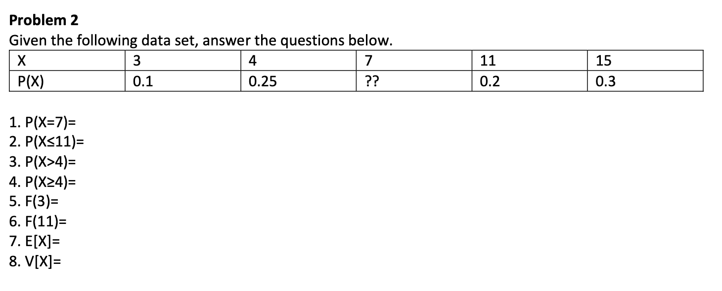 Solved Problem 2 Given the following data set, answer the | Chegg.com