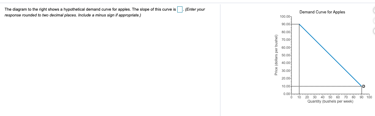 Solved (Enter your The diagram to the right shows a | Chegg.com