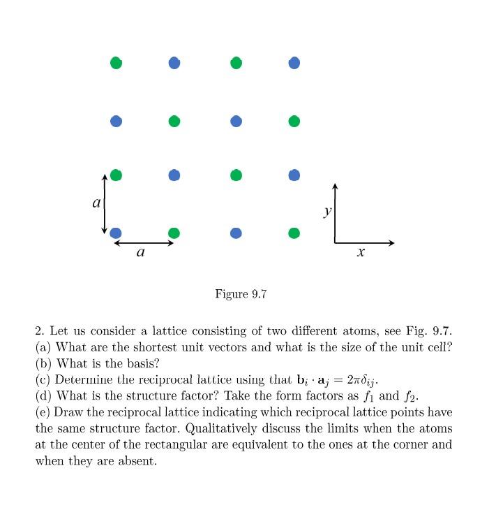 Solved Figure 9.7 2. Let us consider a lattice consisting of | Chegg.com