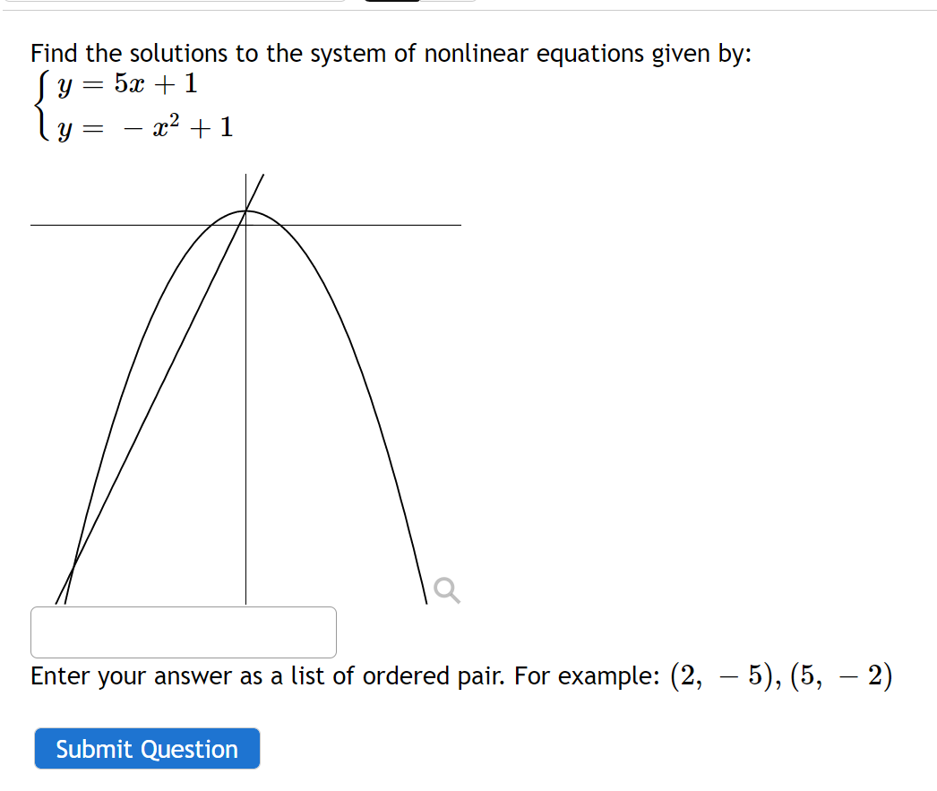 Solved Find the solutions to the system of nonlinear | Chegg.com