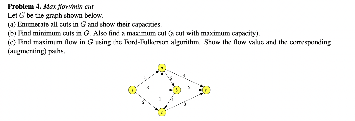 Problem 4. Max flow/min cut Let G be the graph shown | Chegg.com