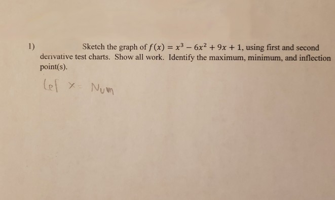Solved Sketch the graph of f(x) = x3 - 6x2 + 9x + 1, using | Chegg.com