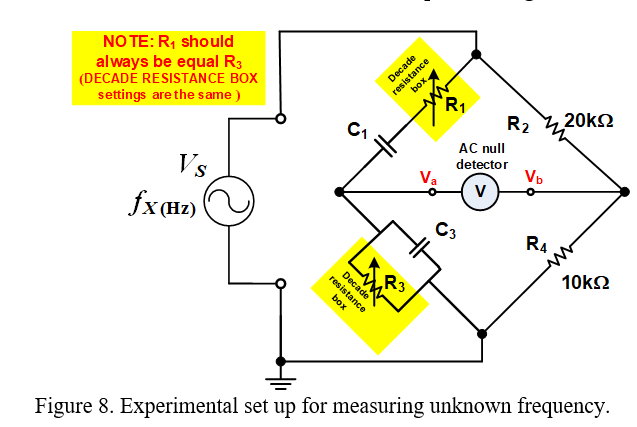 Solved Capacitance Comparison Bridge for measuring unknown | Chegg.com