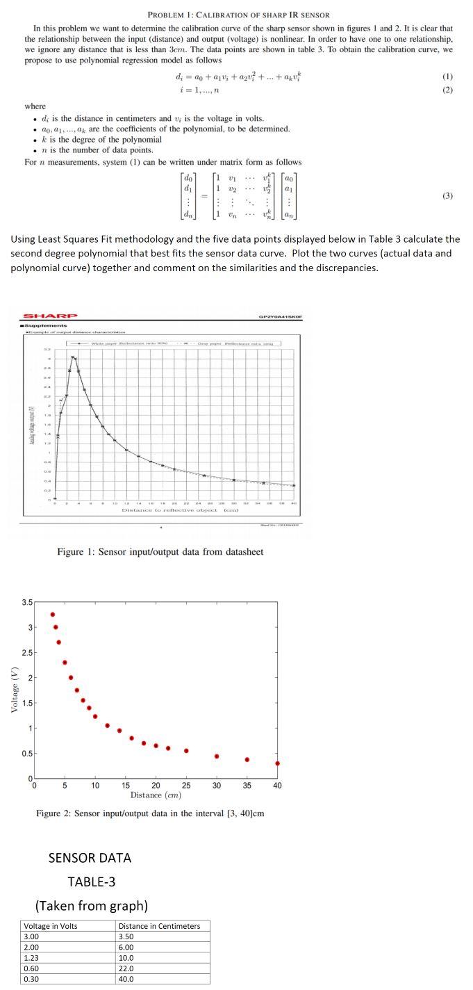 Solved PROBLEM I: CALIBRATION OF SHARP IR SENSOR In this | Chegg.com Solved PROBLEM I: CALIBRATION OF SHARP IR SENSOR In this | Chegg.com