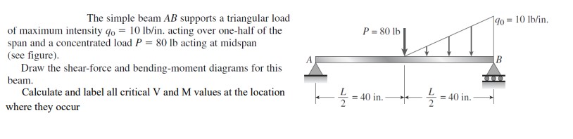 Solved The simple beam AB supports a triangular load of | Chegg.com