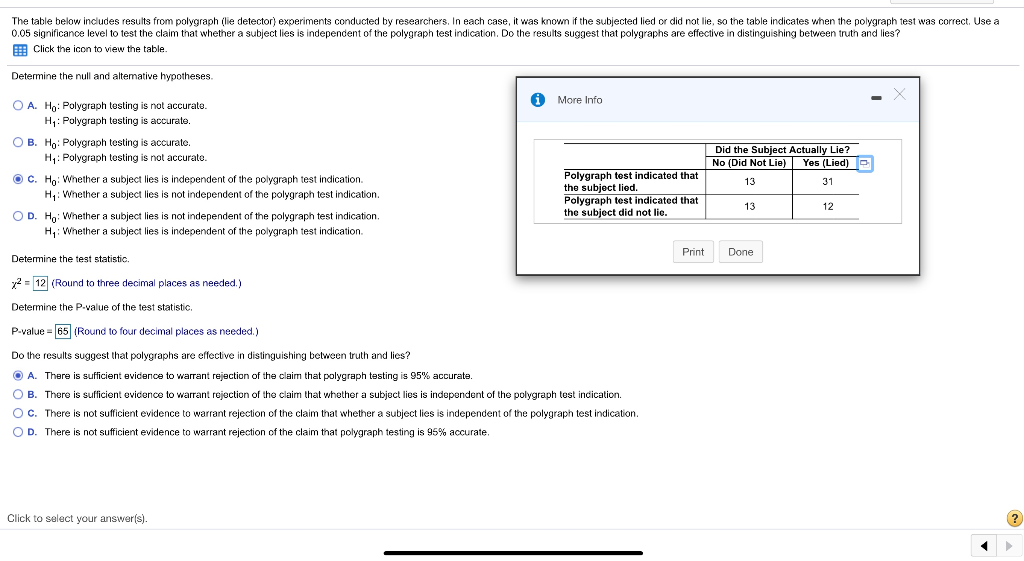 Solved The table below includes results from polygraph (lie | Chegg.com