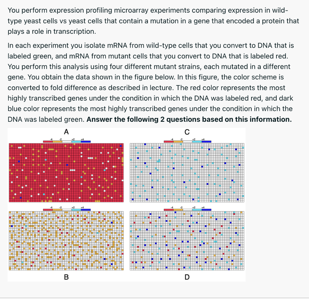 Solved You perform expression profiling microarray | Chegg.com