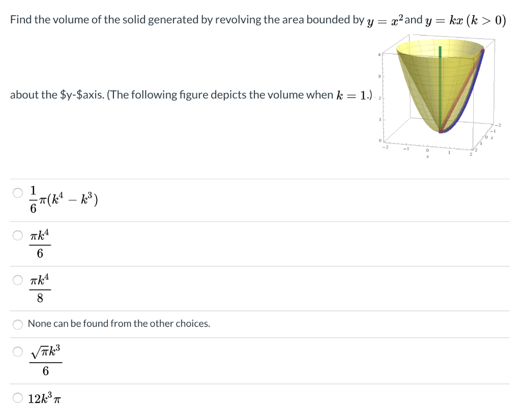 Solved Find the volume of the solid generated by revolving | Chegg.com